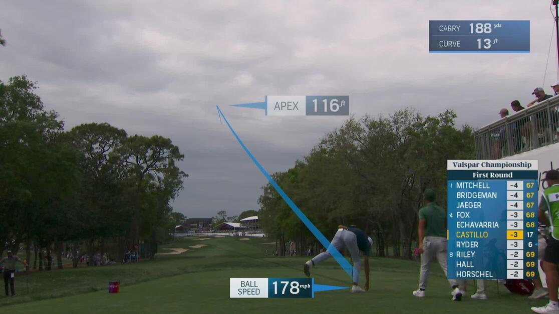 Ricky Castillo | Round 1 | 18th hole | Shot 1 | 2025 Valspar