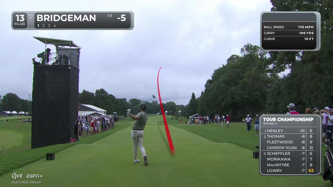 Jacob Bridgeman | Round 2 | 13th hole | Shot 1 | 2025 TOUR Championship