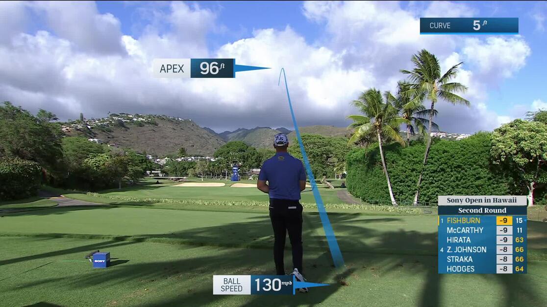 Patrick Fishburn | Round 2 | 7th hole | Shot 1 | 2025 Sony Open