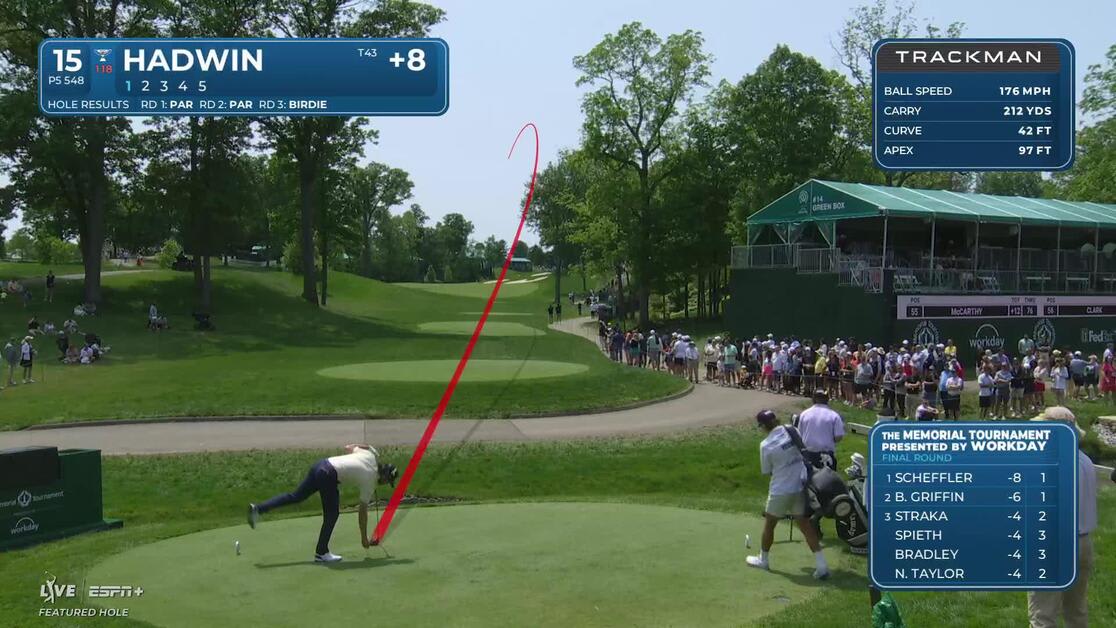 Adam Hadwin | Round 4 | 15th hole | Shot 1 | 2025 the Memorial