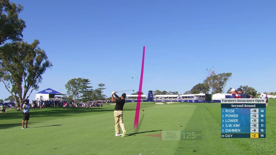 Jason Day | Round 2 | 15th hole | Shot 2 | 2026 Farmers