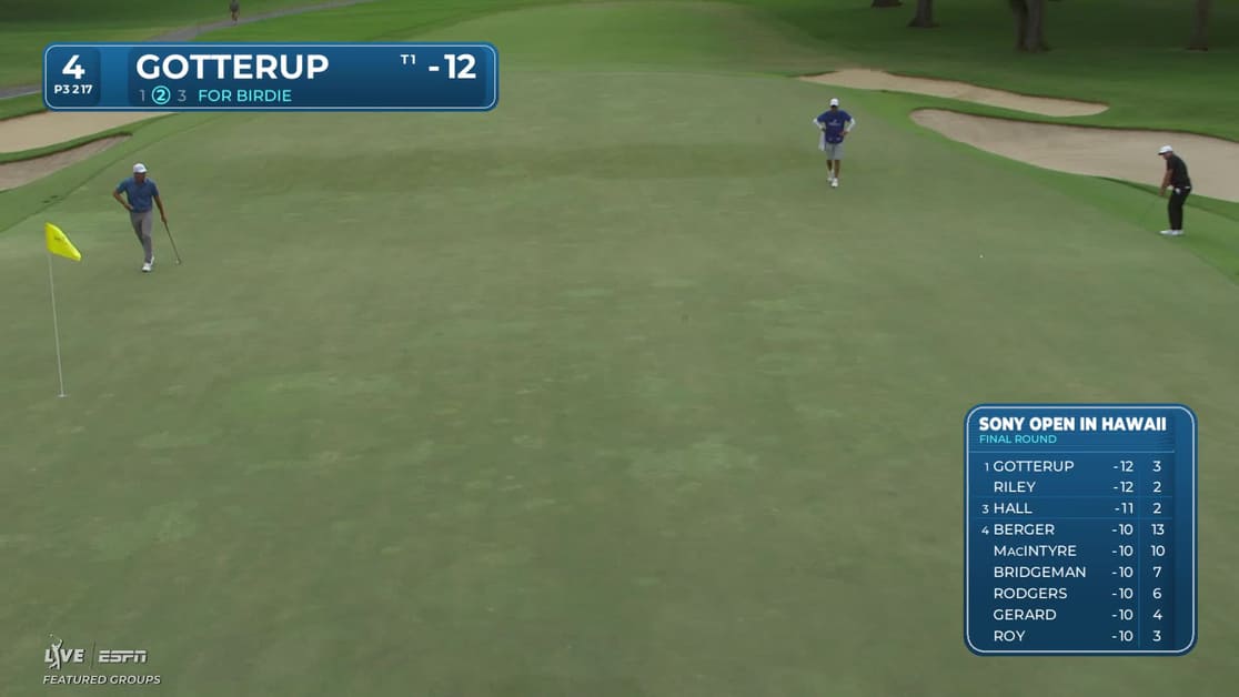 Chris Gotterup | Round 4 | 4th hole | Shot 2 | 2026 Sony Open