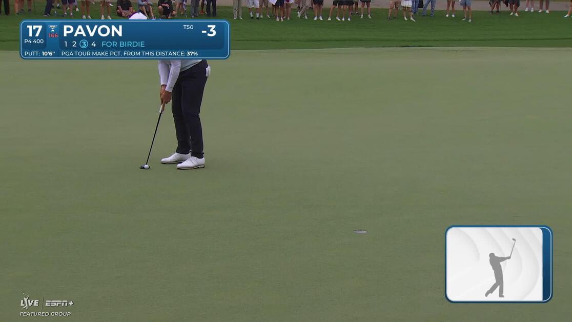 Matthieu Pavon | Round 3 | 17th hole | Shot 4 | 2025 Wyndham