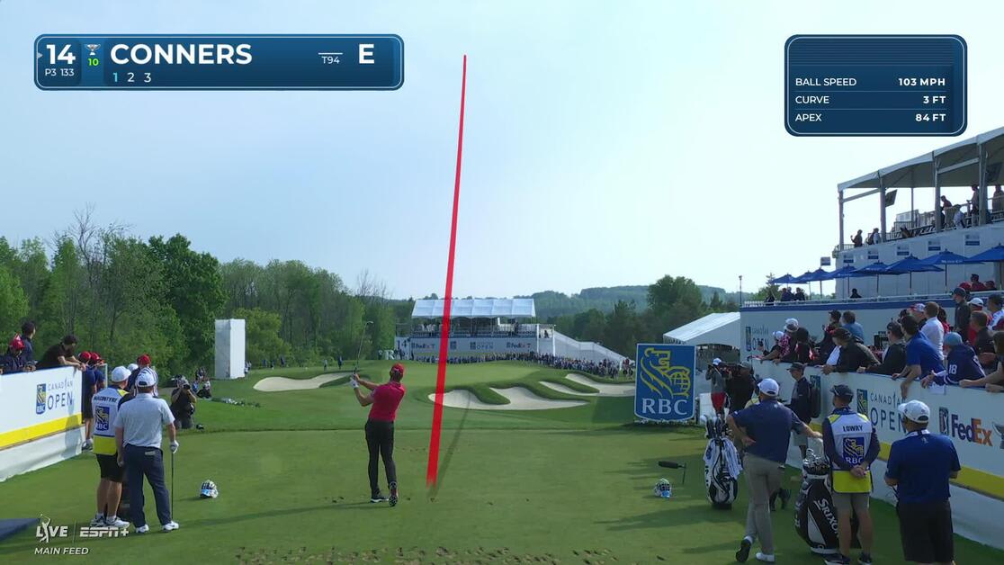Corey Conners | Round 2 | 14th hole | Shot 1 | 2025 RBC Canadian