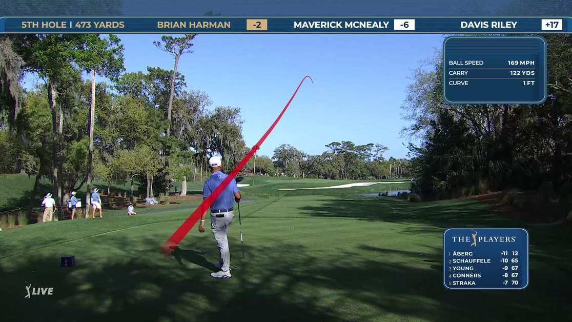 Brian Harman | Round 2 | 5th hole | Shot 1 | 2026 THE PLAYERS