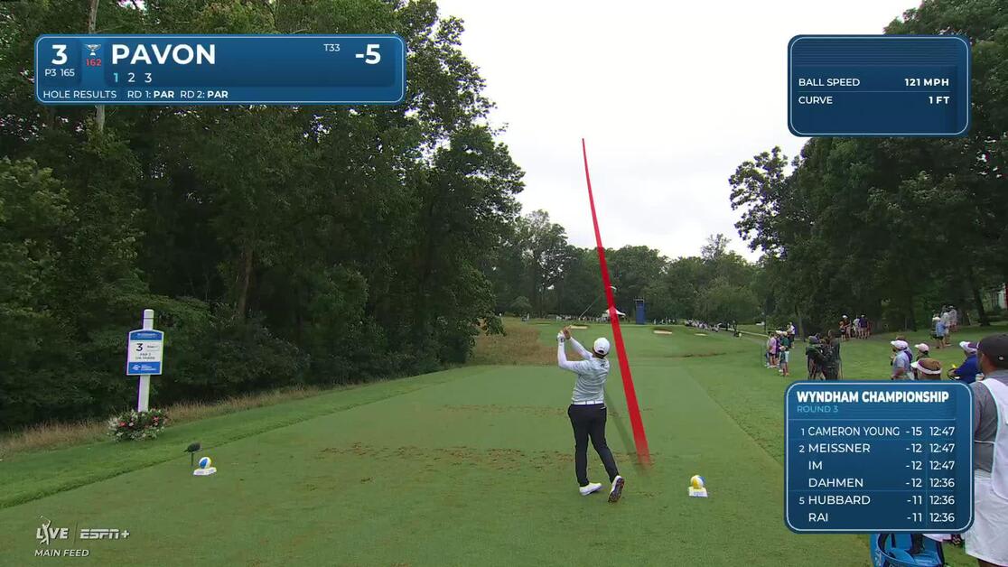 Matthieu Pavon | Round 3 | 3rd hole | Shot 1 | 2025 Wyndham
