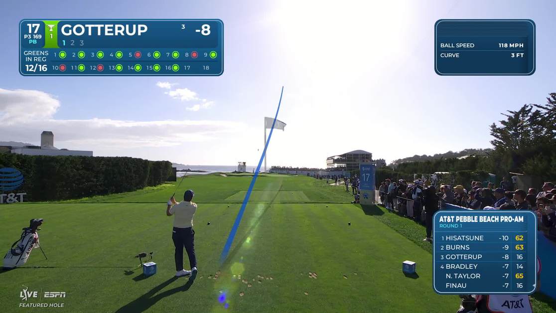 Chris Gotterup | Round 1 | 17th hole | Shot 1 | 2026 AT&T Pebble Beach