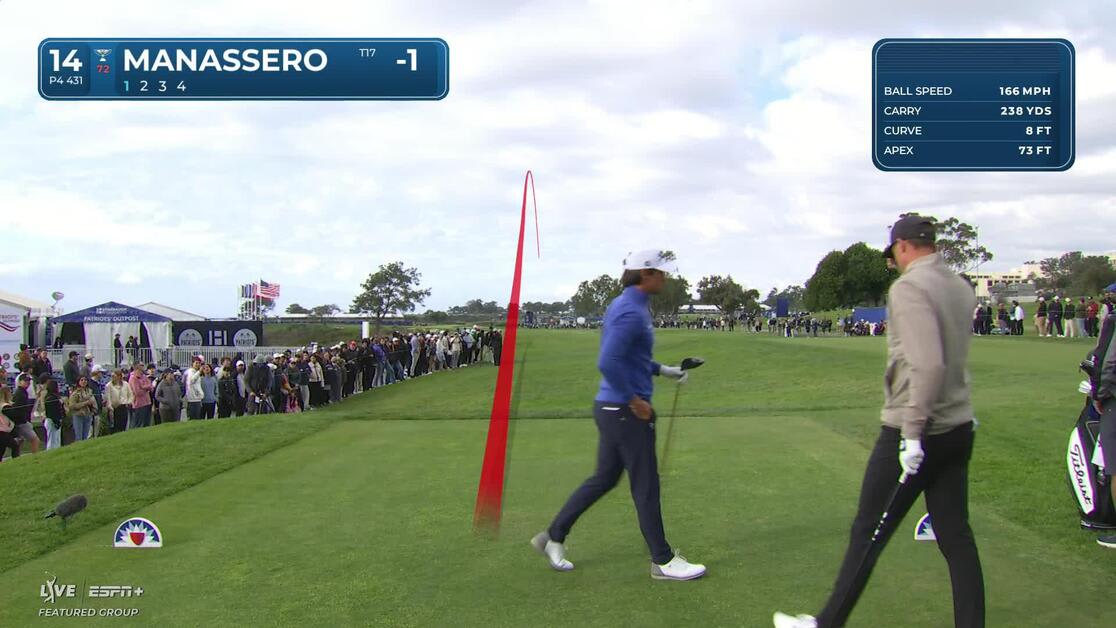 Matteo Manassero | Round 4 | 14th hole | Shot 1 | 2025 Farmers