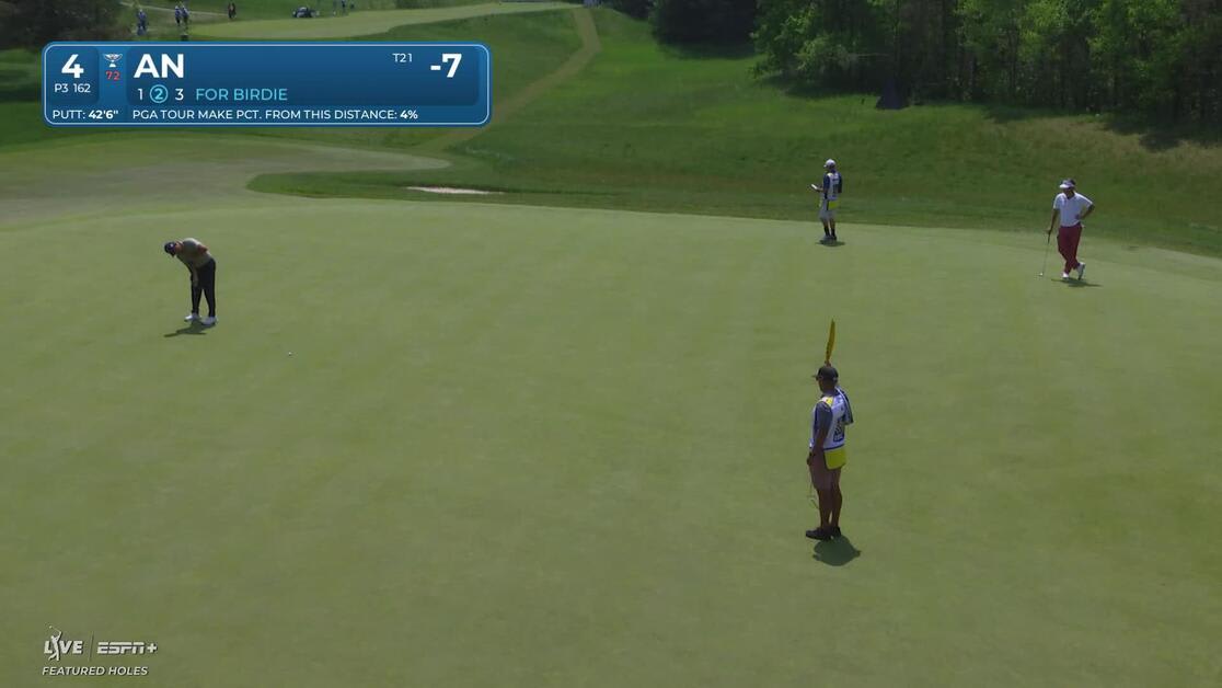 Byeong Hun An | Round 3 | 4th hole | Shot 2 | 2025 RBC Canadian