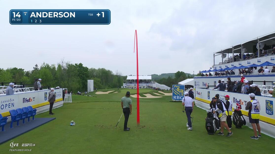 Matthew Anderson | Round 1 | 14th hole | Shot 1 | 2025 RBC Canadian