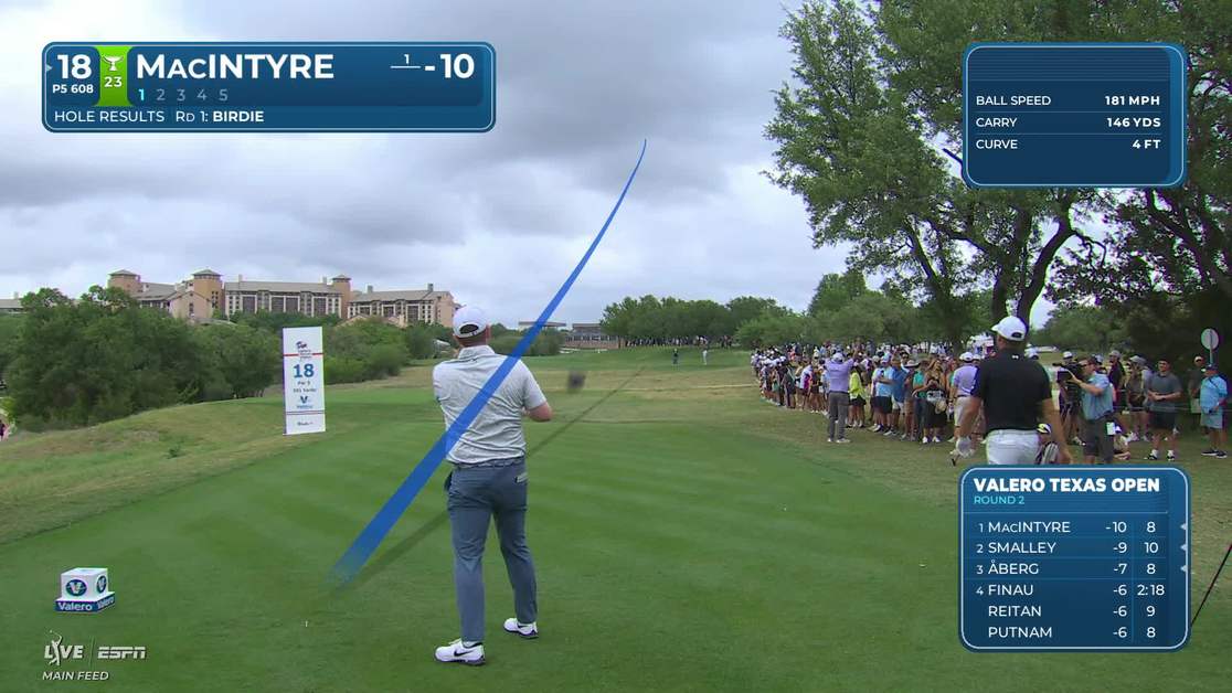 Robert MacIntyre | Round 2 | 18th hole | Shot 1 | 2026 Valero