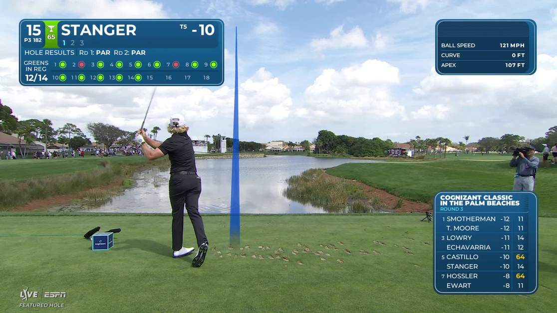 Jimmy Stanger | Round 3 | 15th hole | Shot 1 | 2026 Cognizant Classic