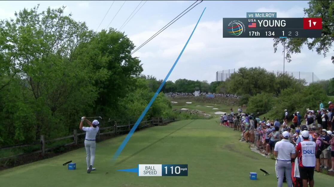 Cam Young | 2023 WGC-Dell Match Play | Round 6 | 17th hole | Shot 1