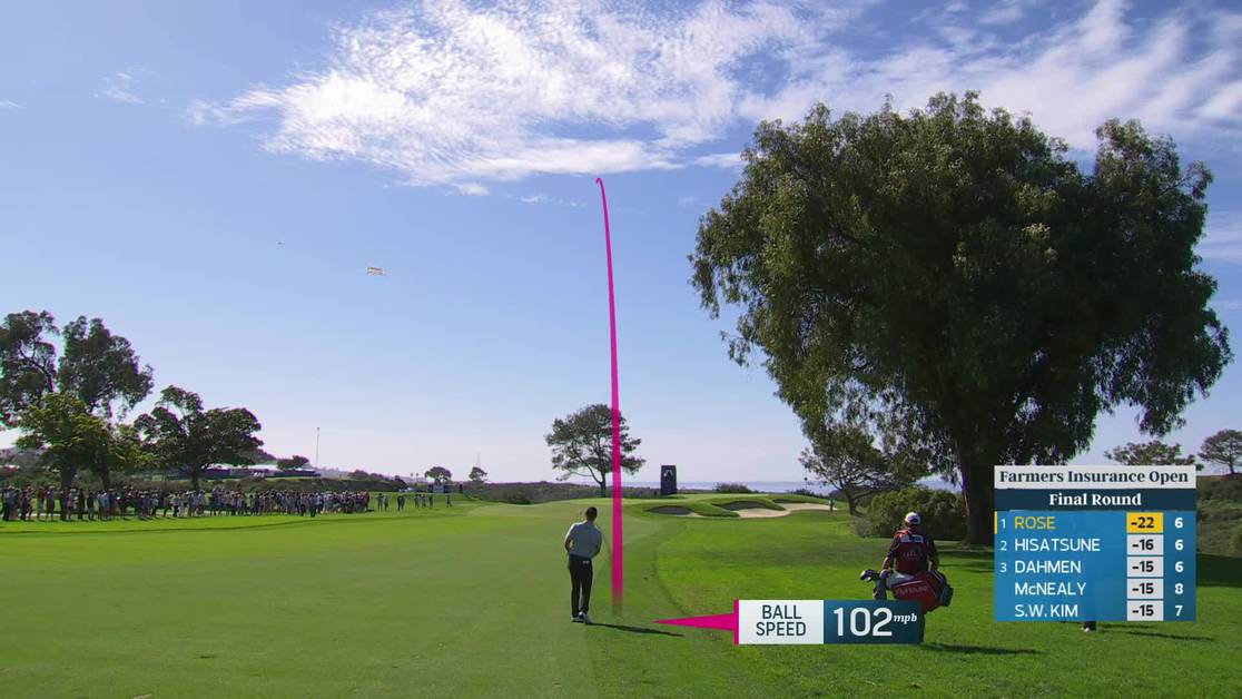 Justin Rose | Round 4 | 7th hole | Shot 2 | 2026 Farmers