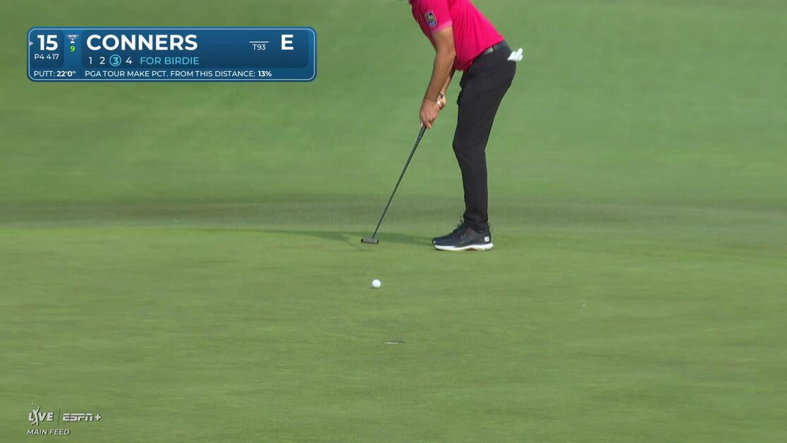 Corey Conners | Round 2 | 15th hole | Shot 3 | 2025 RBC Canadian
