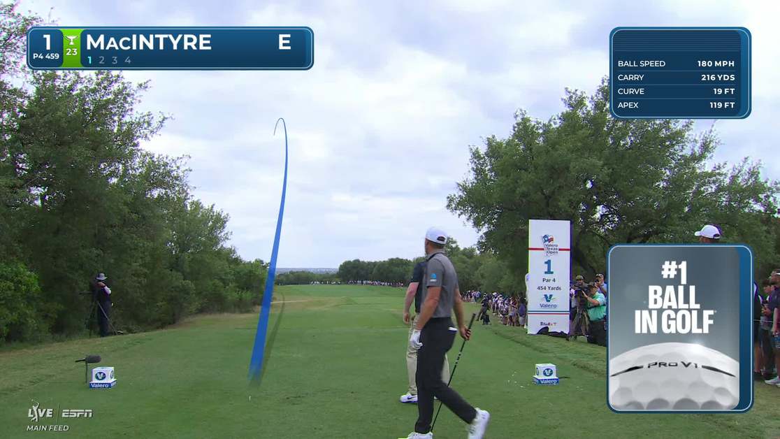 Robert MacIntyre | Round 1 | 1st hole | Shot 1 | 2026 Valero