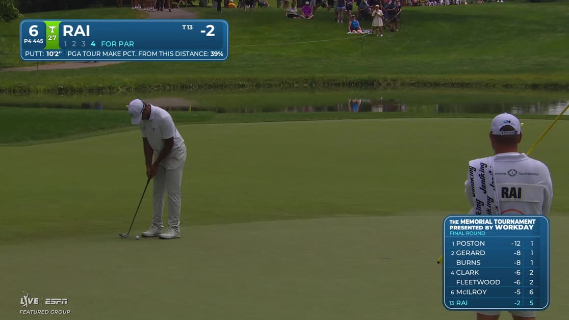 Aaron Rai | Round 4 | 6th hole | Shot 5 | 2026 the Memorial