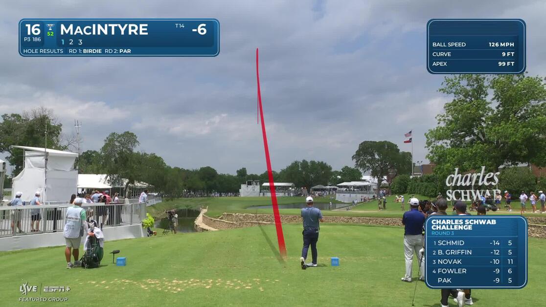Robert MacIntyre | Round 3 | 16th hole | Shot 1 | 2025 Charles Schwab