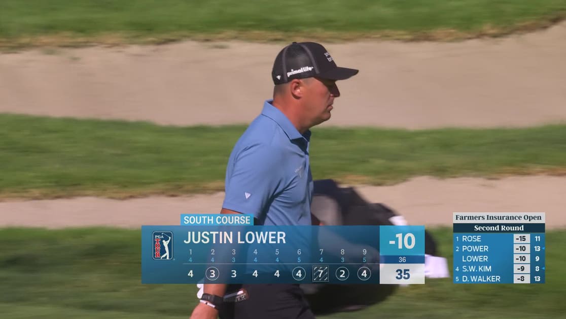 Justin Lower | Round 2 | 9th hole | Shot 4 | 2026 Farmers