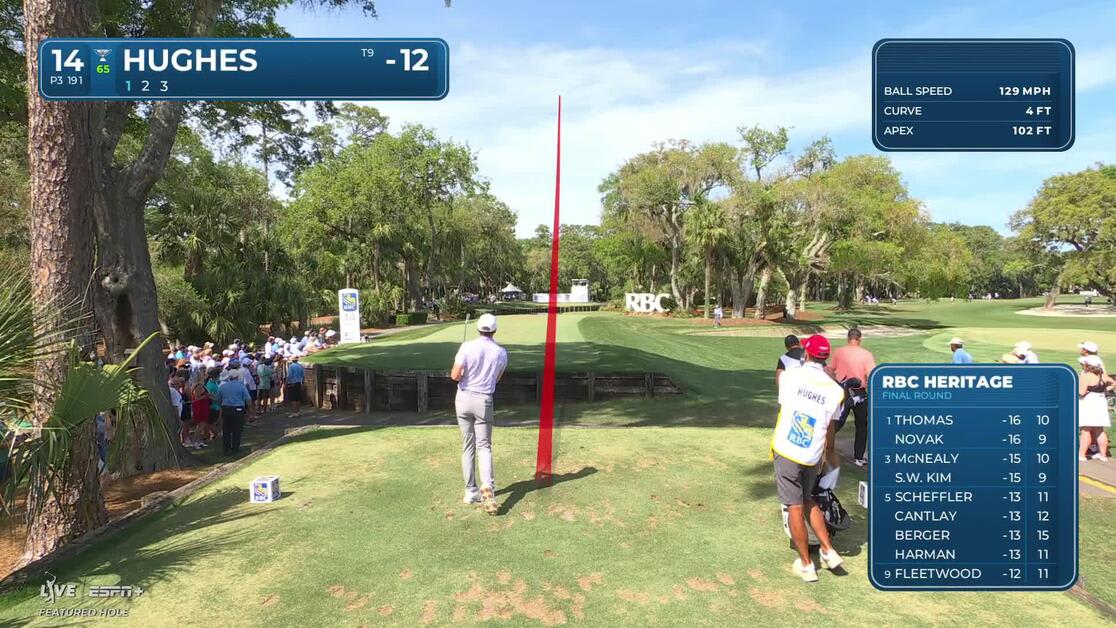 Mackenzie Hughes | Round 4 | 14th hole | Shot 1 | 2025 RBC Heritage