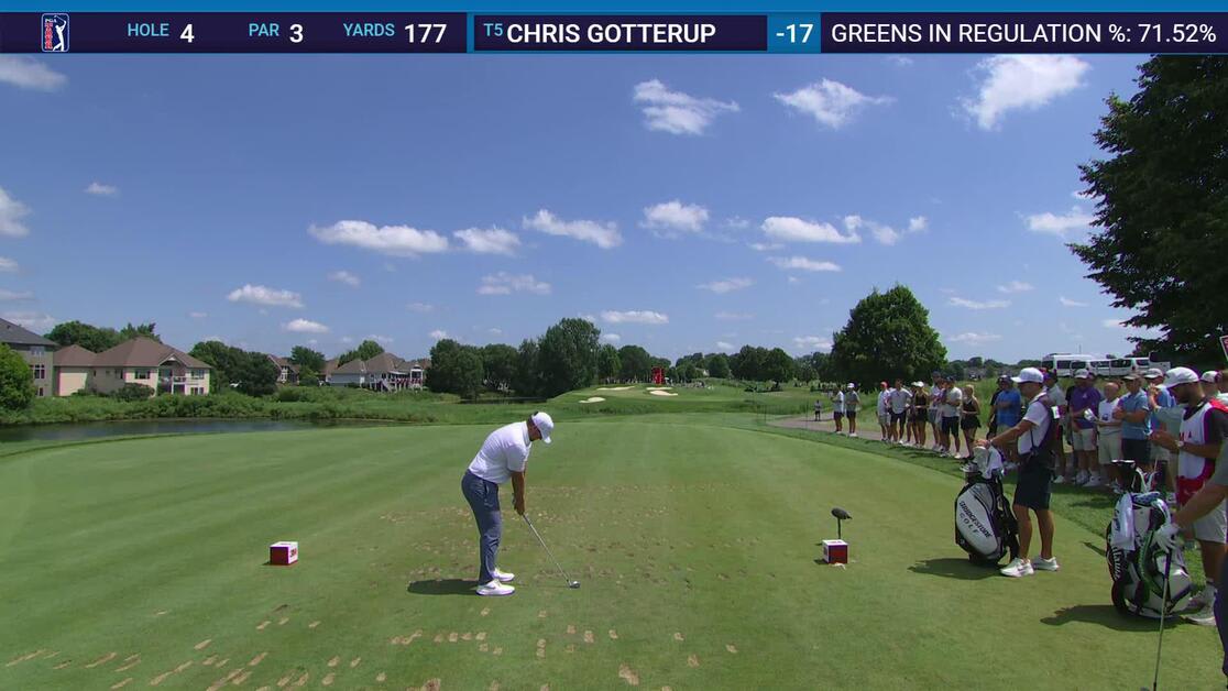 Chris Gotterup | Round 4 | 4th hole | Shot 1 | 2025 3M Open