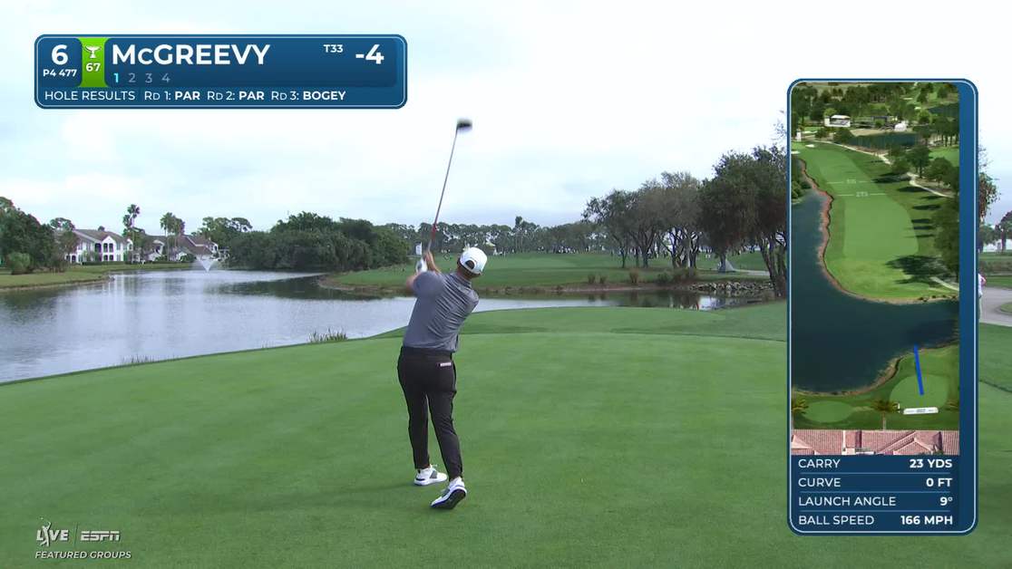 Max McGreevy | Round 4 | 6th hole | Shot 1 | 2026 Cognizant Classic