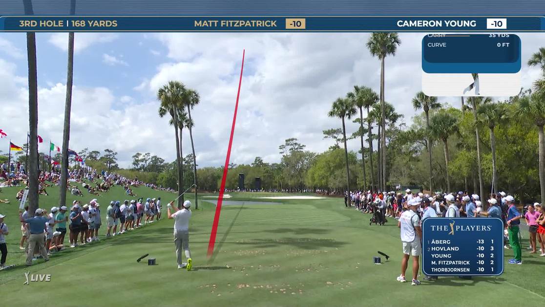 Matt Fitzpatrick | Round 4 | 3rd hole | Shot 1 | 2026 THE PLAYERS