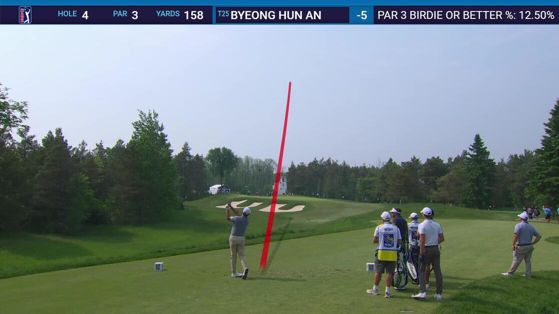 Byeong Hun An | Round 2 | 4th hole | Shot 1 | 2025 RBC Canadian