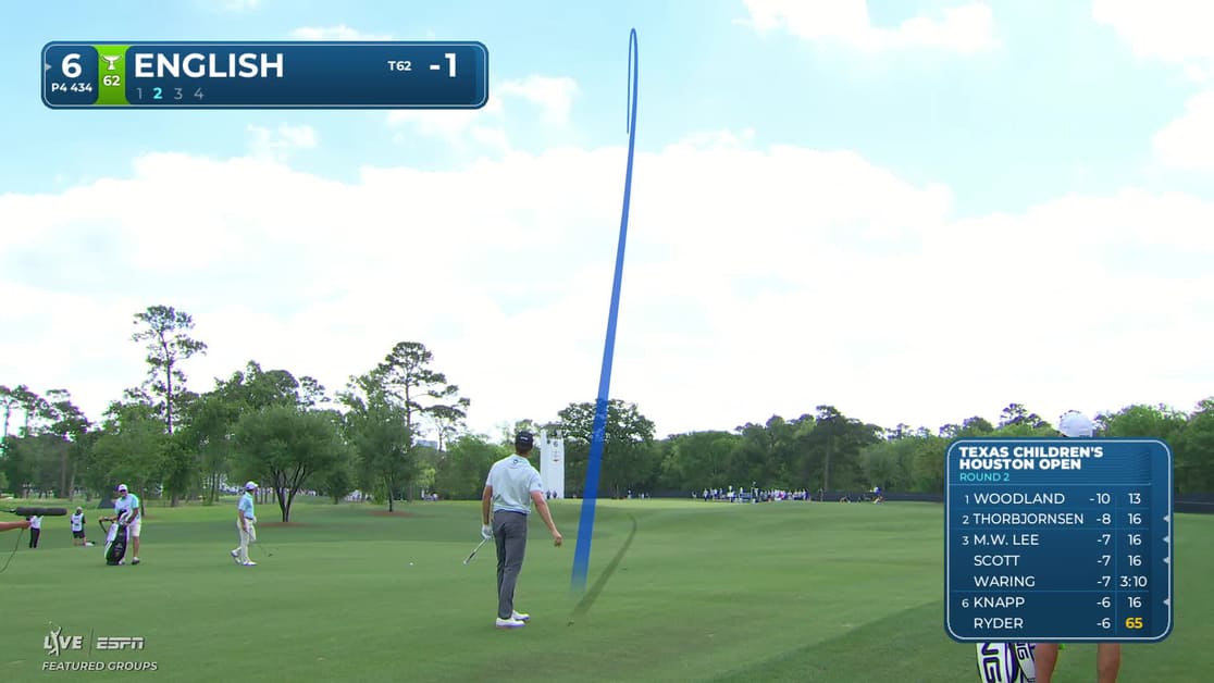 Harris English | Round 2 | 6th hole | Shot 2 | 2026 Texas Children's