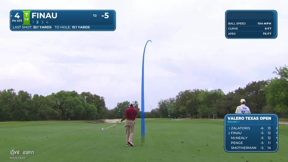 Tony Finau | Round 1 | 4th hole | Shot 2 | 2026 Valero