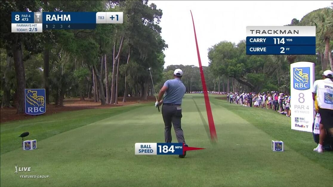 Jon Rahm | 2023 RBC Heritage | Round 1 | 8th hole | Shot 1