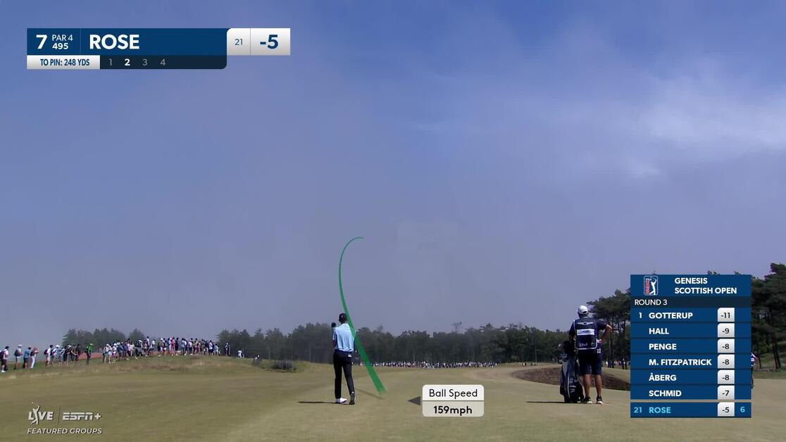 Justin Rose | Round 3 | 7th hole | Shot 2 | 2025 Genesis Scottish Open