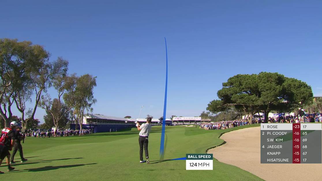 Justin Rose | Round 4 | 18th hole | Shot 2 | 2026 Farmers