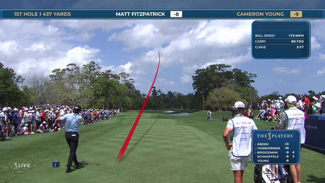 Cameron Young | Round 4 | 1st hole | Shot 1 | 2026 THE PLAYERS