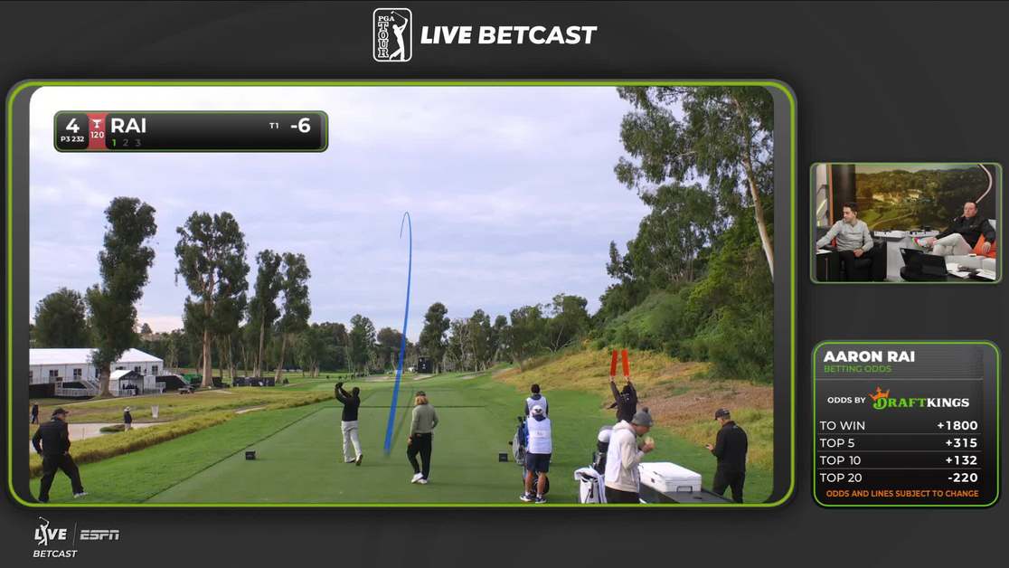 Aaron Rai | Round 2 | 4th hole | Shot 1 | 2026 The Genesis