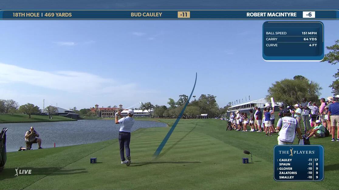 Bud Cauley | Round 3 | 18th hole | Shot 1 | 2025 THE PLAYERS