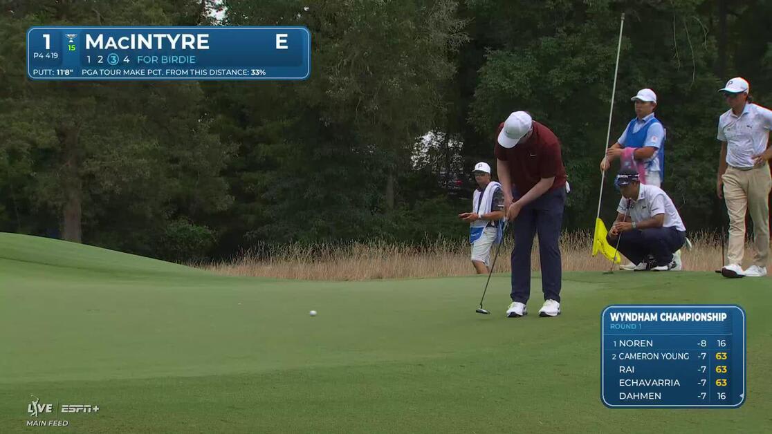 Robert MacIntyre | Round 1 | 1st hole | Shot 4 | 2025 Wyndham