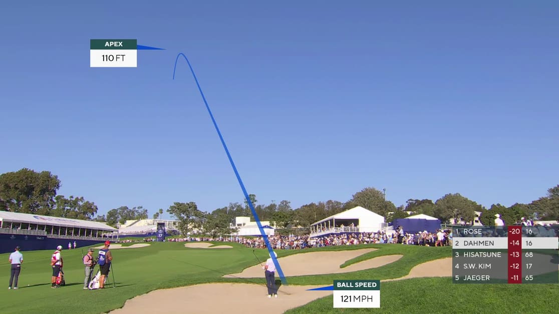 Joel Dahmen | Round 3 | 17th hole | Shot 2 | 2026 Farmers