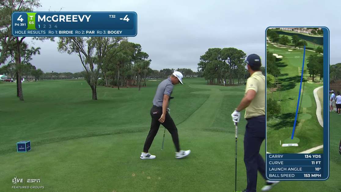 Max McGreevy | Round 4 | 4th hole | Shot 1 | 2026 Cognizant Classic