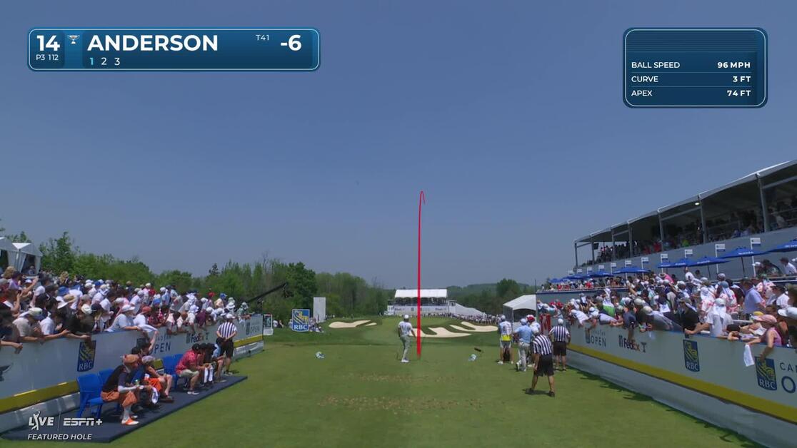 Matthew Anderson | Round 3 | 14th hole | Shot 1 | 2025 RBC Canadian