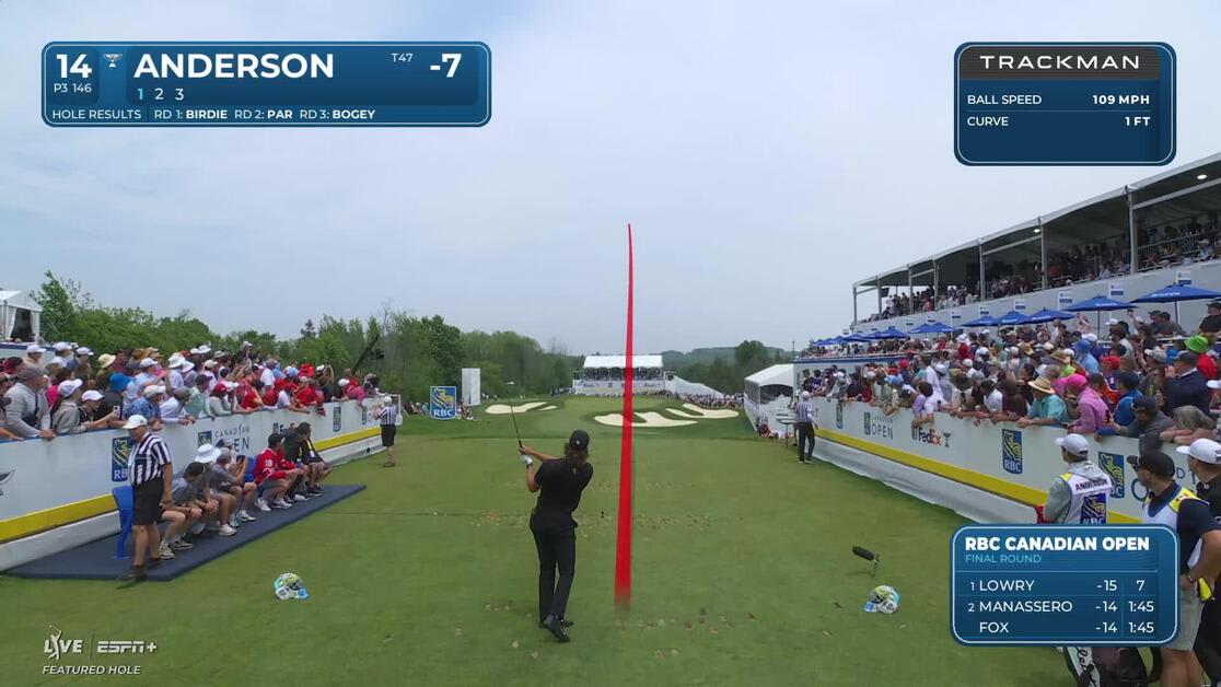 Matthew Anderson | Round 4 | 14th hole | Shot 1 | 2025 RBC Canadian