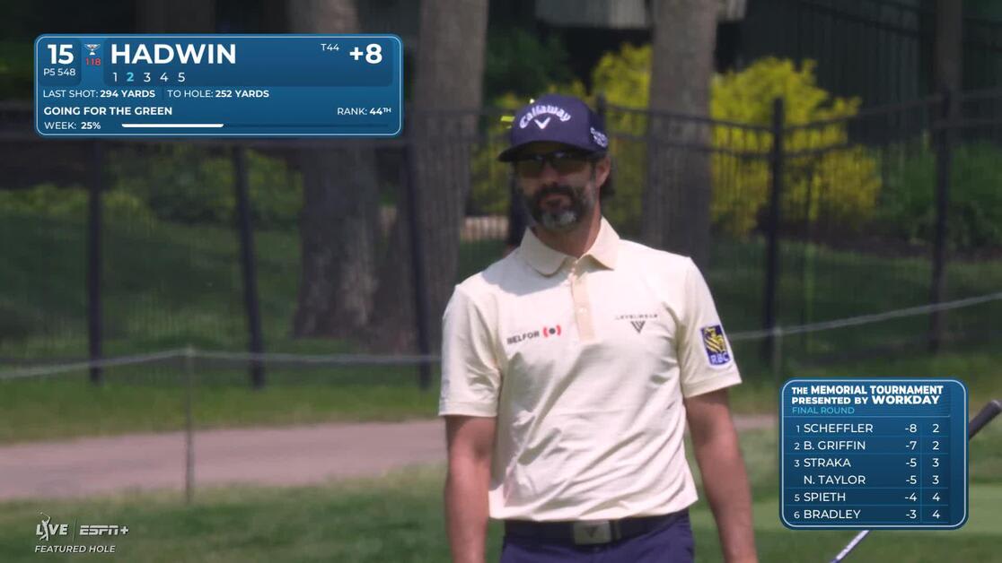 Adam Hadwin | Round 4 | 15th hole | Shot 2 | 2025 the Memorial