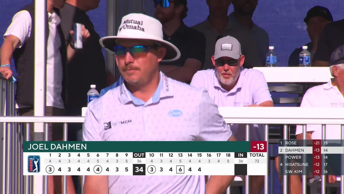Joel Dahmen | Round 3 | 15th hole | Shot 4 | 2026 Farmers