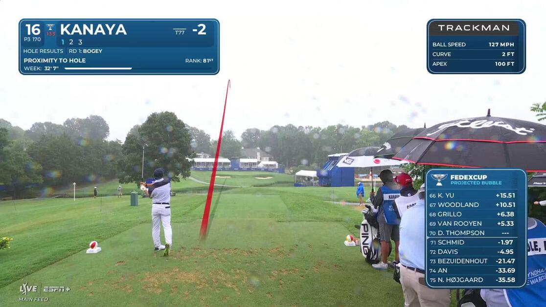 Takumi Kanaya | Round 2 | 16th hole | Shot 1 | 2025 Wyndham