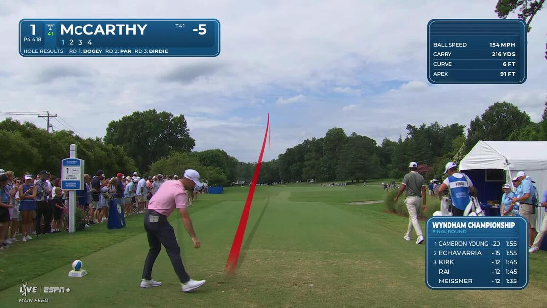 Denny McCarthy | Round 4 | 1st hole | Shot 1 | 2025 Wyndham