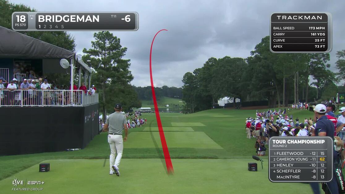 Jacob Bridgeman | Round 2 | 18th hole | Shot 1 | 2025 TOUR Championship