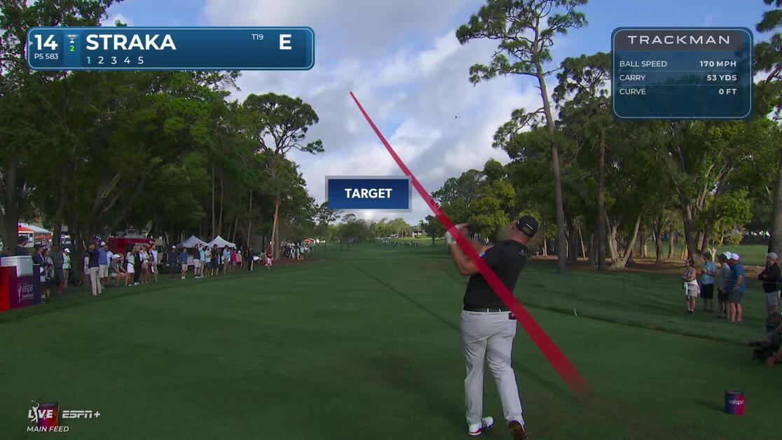 Sepp Straka | Round 1 | 14th hole | Shot 1 | 2025 Valspar