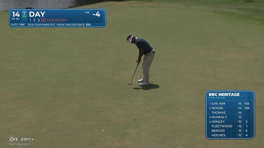 Jason Day | Round 4 | 14th hole | Shot 4 | 2025 RBC Heritage