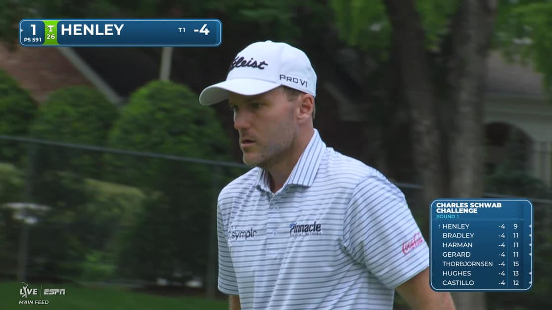Russell Henley | Round 1 | 1st hole | Shot 4 | 2026 Charles Schwab