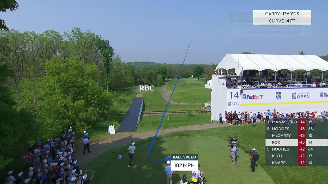 Ryan Fox | Round 3 | 15th hole | Shot 1 | 2025 RBC Canadian